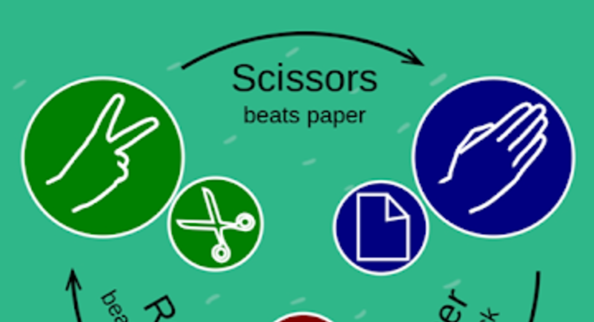 Rock Paper Scissor — Android App Listed on Flippa: 1000+ users active ...